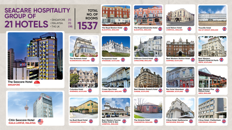 Hospitality | SeaCare